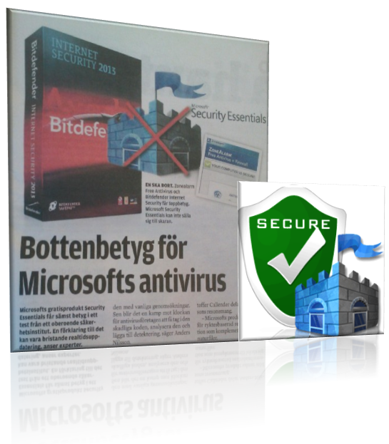 Vad ingår i Microsofts Antimalware? | IT-Säkerhetsguiden