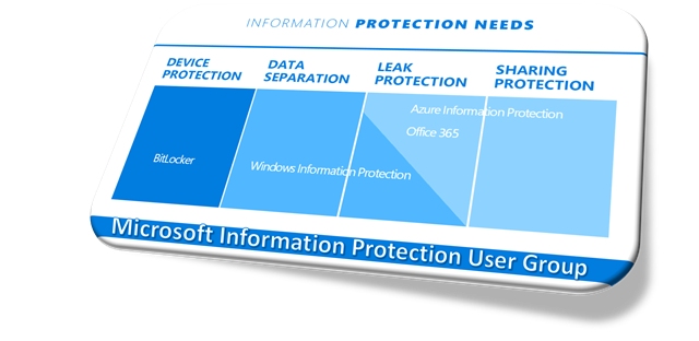 Microsoft Information Protection User Group | IT-Säkerhetsguiden