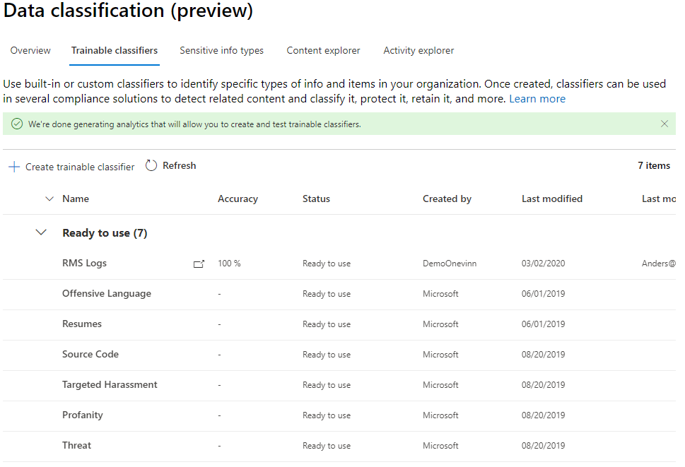 Trainable classifier | IT-Säkerhetsguiden